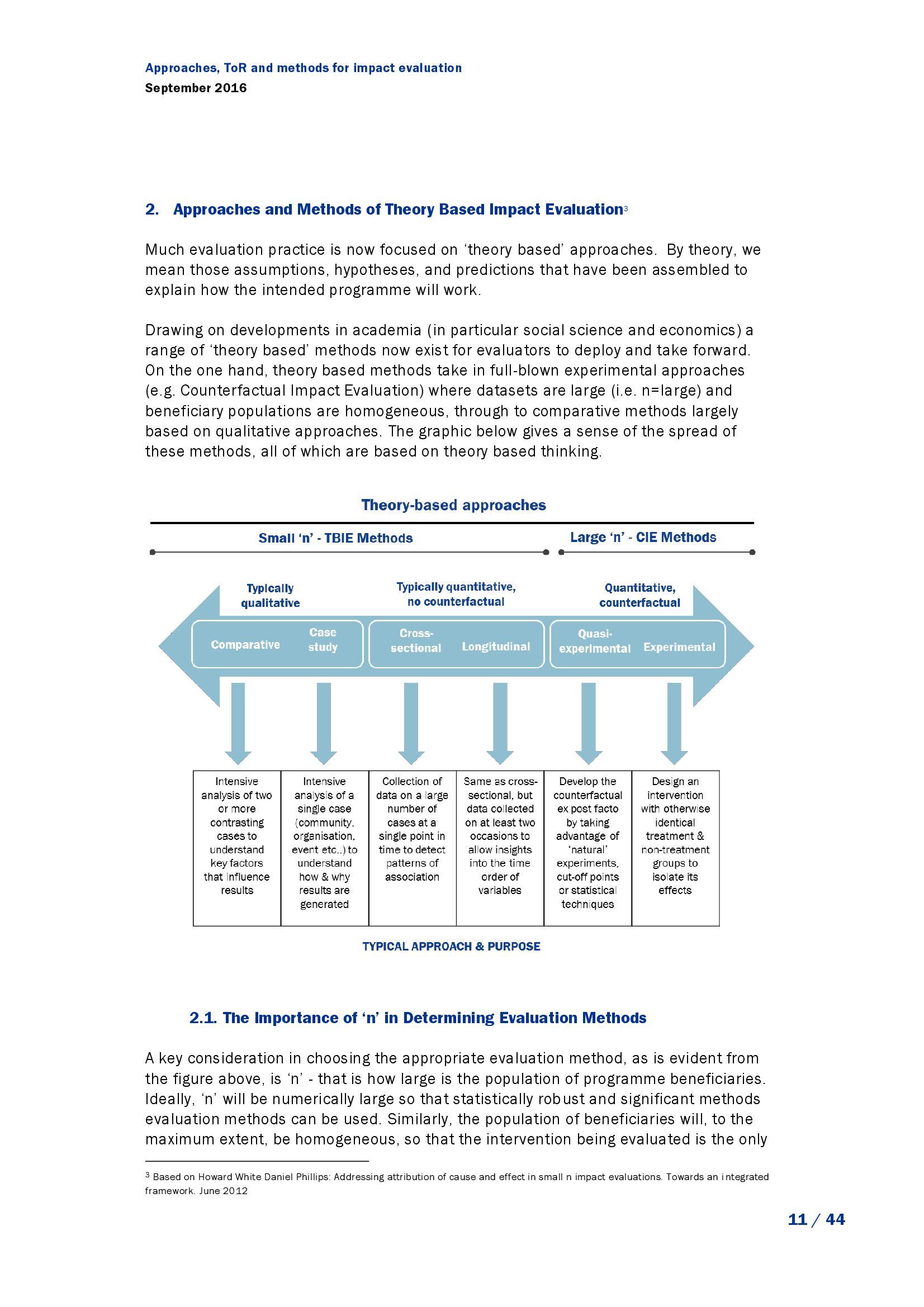 Interact | cooperation works