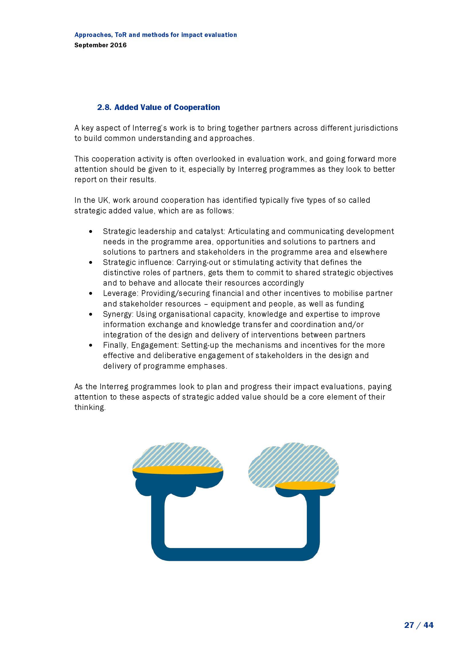 Interact | cooperation works